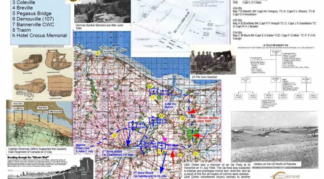 SOUTH NOTTS HUSSARS BATTLEFIELD STUDY NORMANDY 2014 “PAYBACK FOR ...