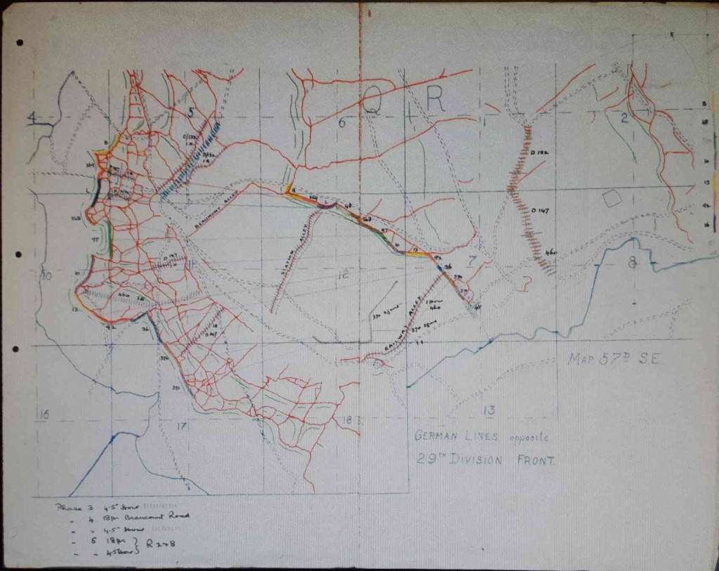 WW1 | The Observation Post