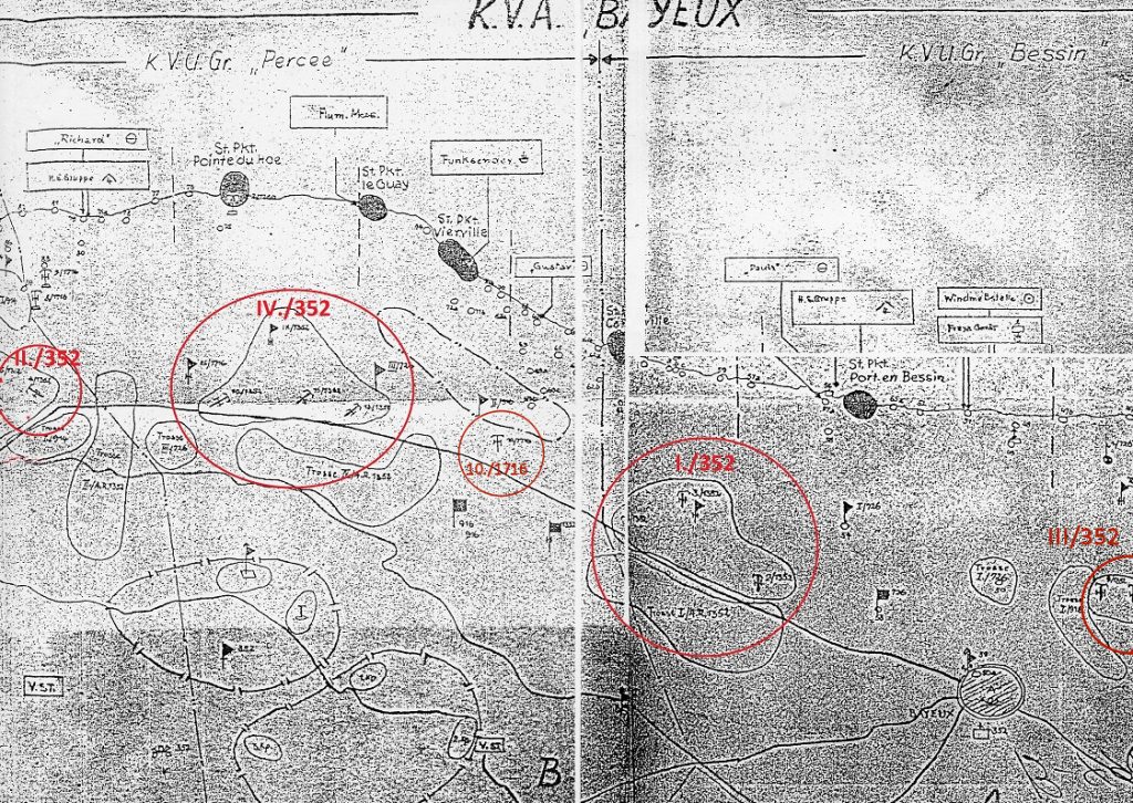 Artillery | The Observation Post